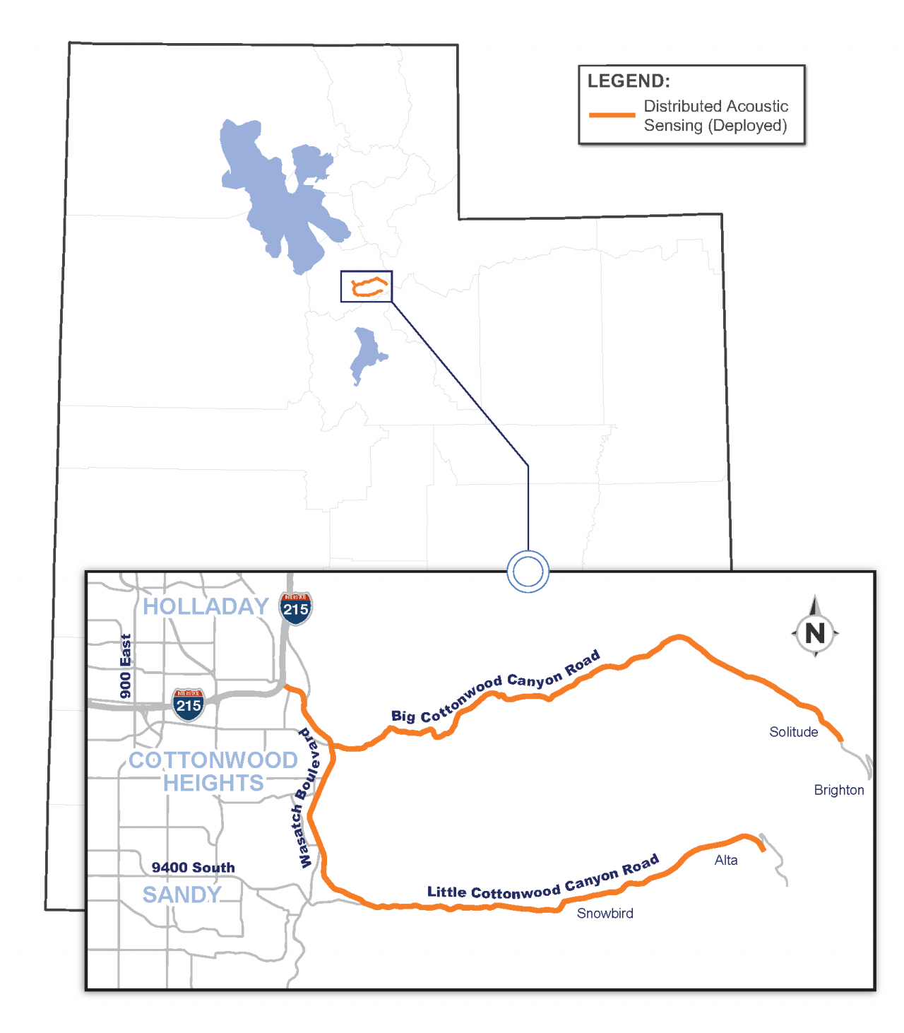 Distributed Acoustic Sensing - UDOT